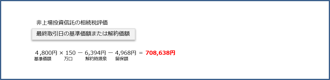 【CFP®相続】株式・投資信託の相続税評価 – さかいわげんfp.SOHO